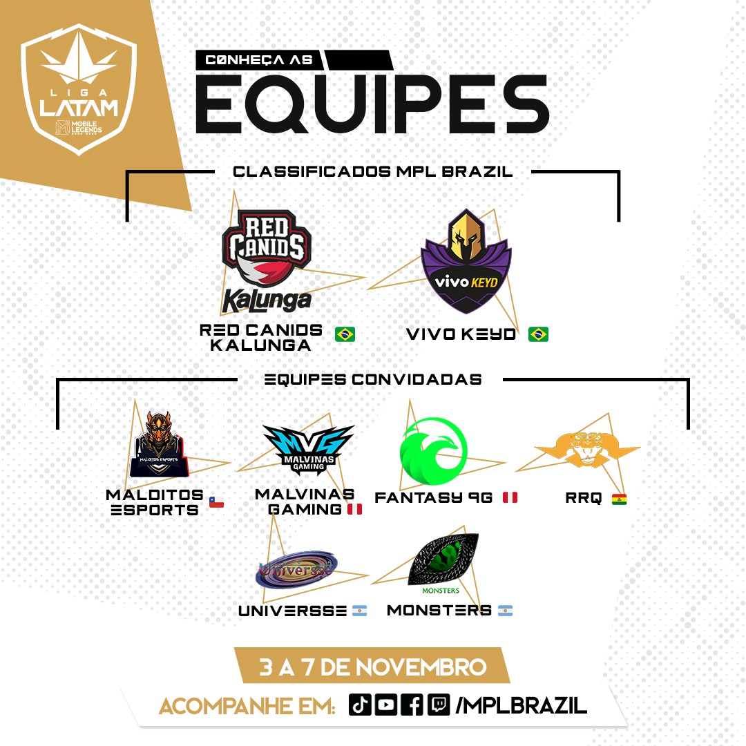 Liga LATAM de Mobile Legends Começa Hoje ⋆ Nós Nerds
