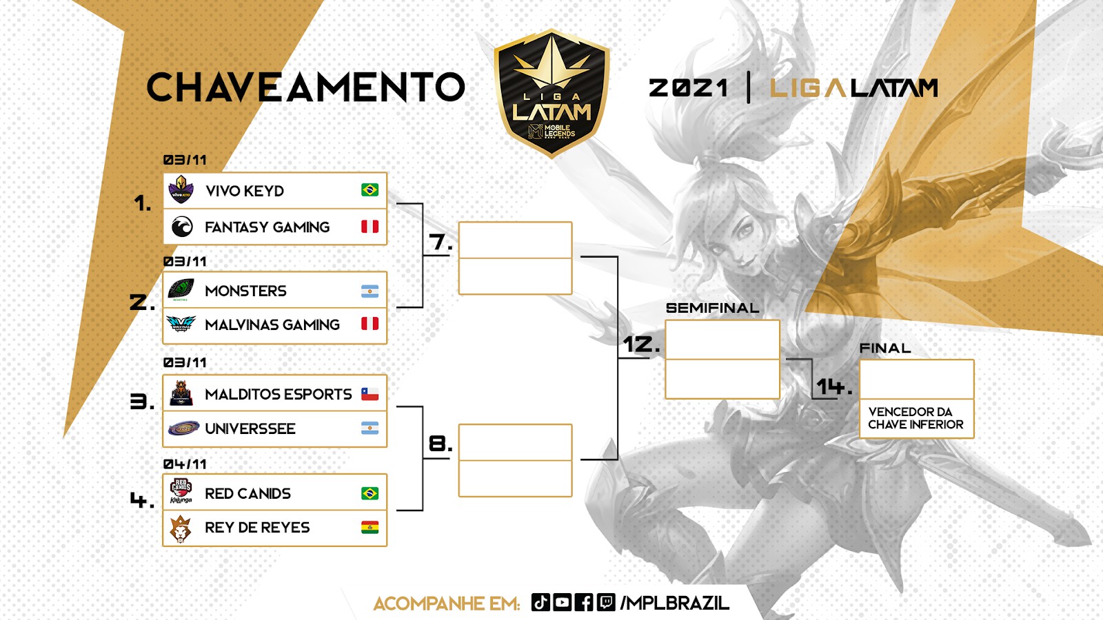 Liga LATAM de Mobile Legends Começa Hoje ⋆ Nós Nerds